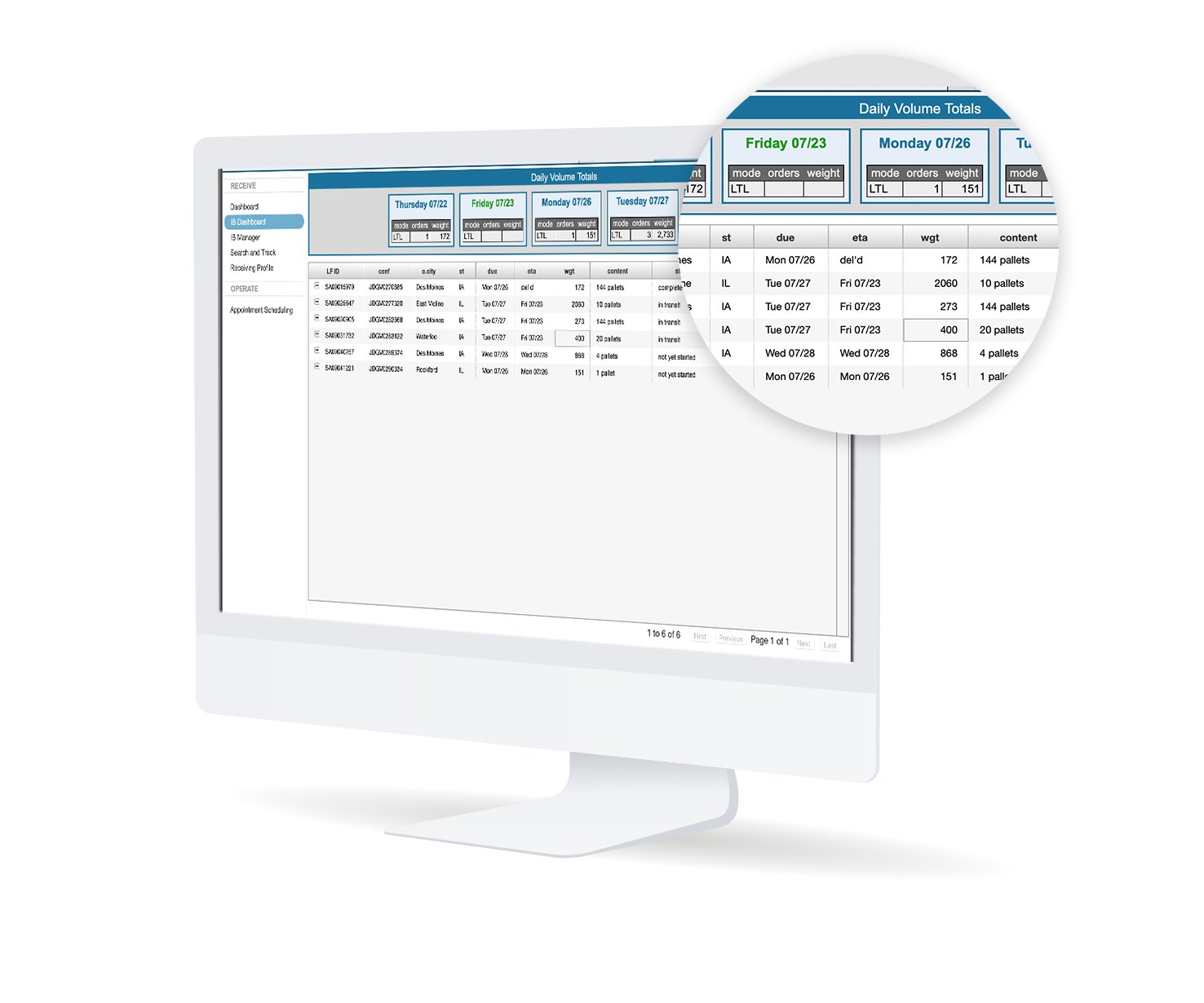 Outbound Execution - LogiFlow
